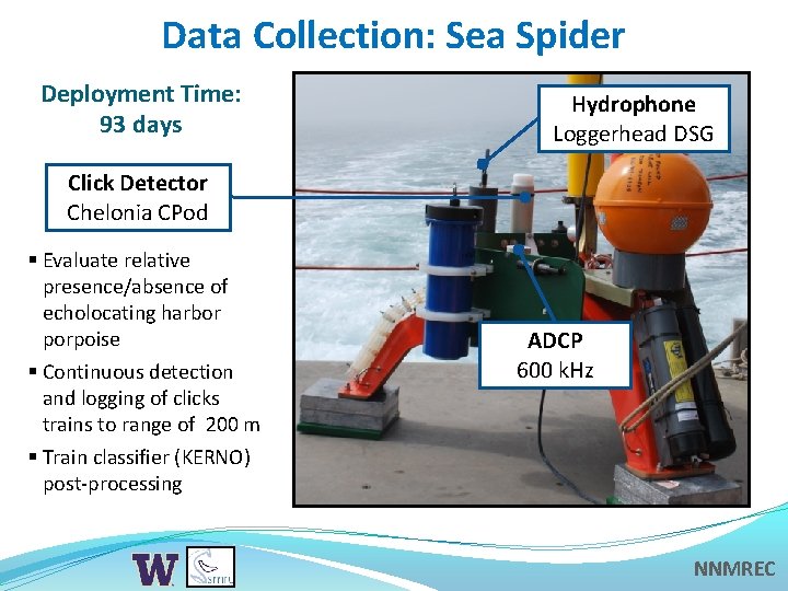 Behavioral Response of Harbor Porpoises to Vessel Noise