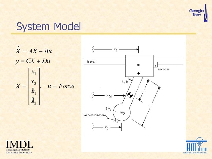 Sliding Mode Control of a Non Collocated Flexible