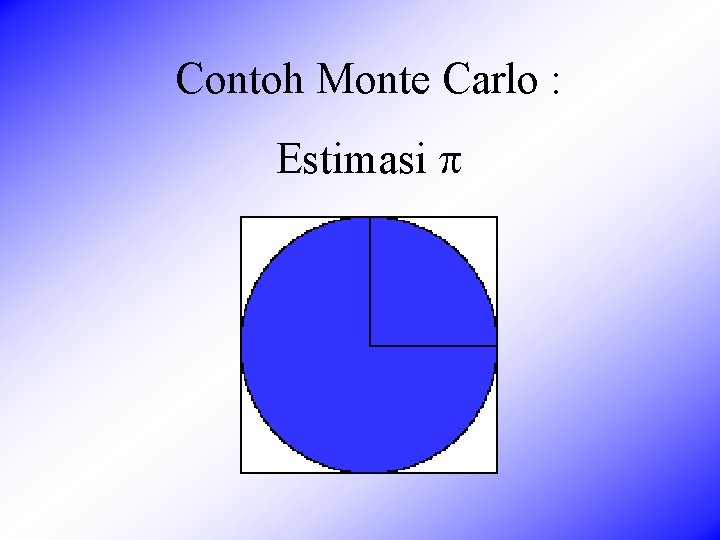 Metode Monte Carlo Muhammad Yusuf Teknik Informatika Universitas