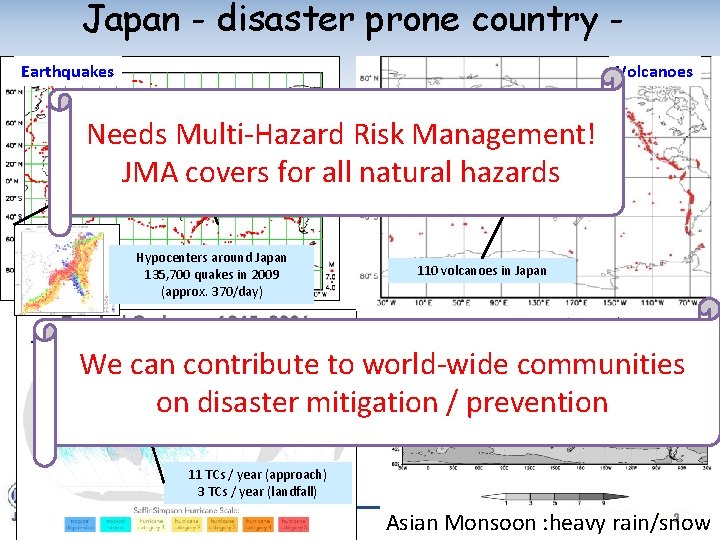 Disaster Prevention Information Provided by Japan Meteorological Agency