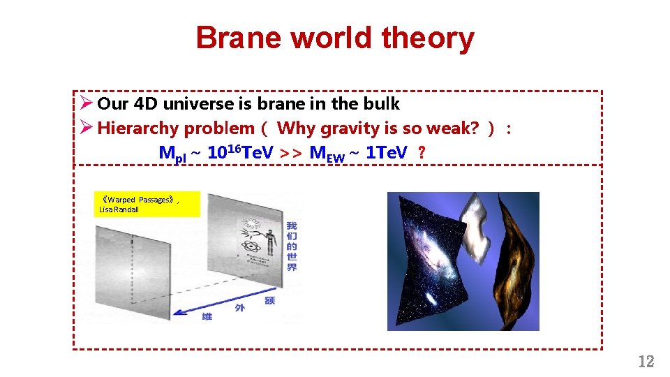 Contents 1 2 3 4 4 Introduction Sources