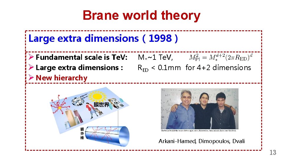 Contents 1 2 3 4 4 Introduction Sources