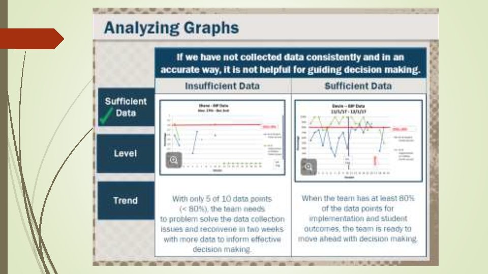Basic FBA to BIP e Learning Modules Building