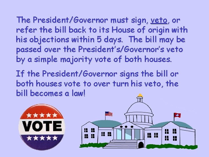 How does a bill become a law First