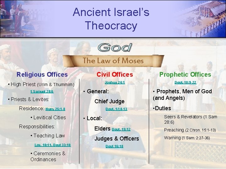 Gods Earthly Government During Old Testament Times Joseph