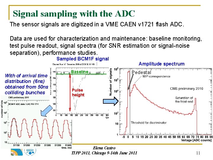 The CMS Beam Conditions and Radiation Monitoring System