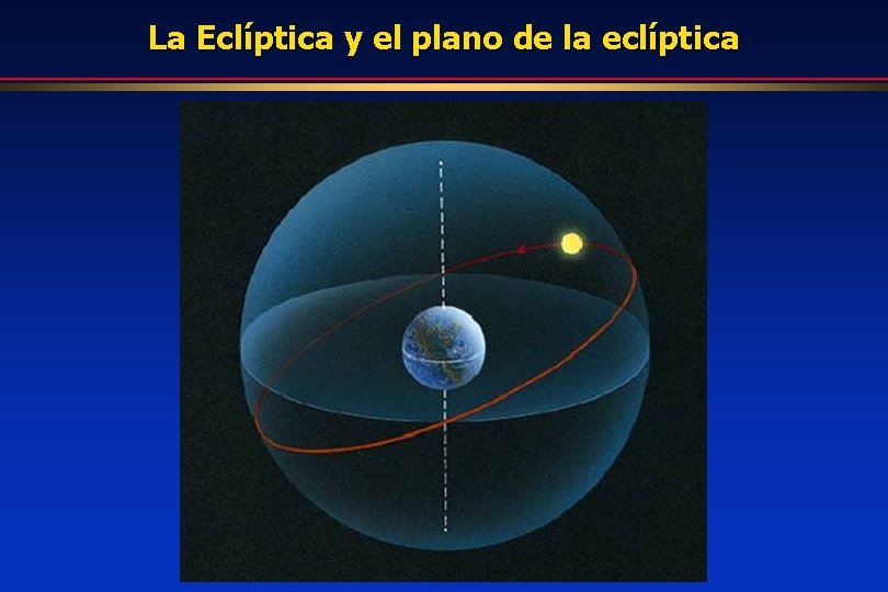 La Eclptica y el plano de la eclptica