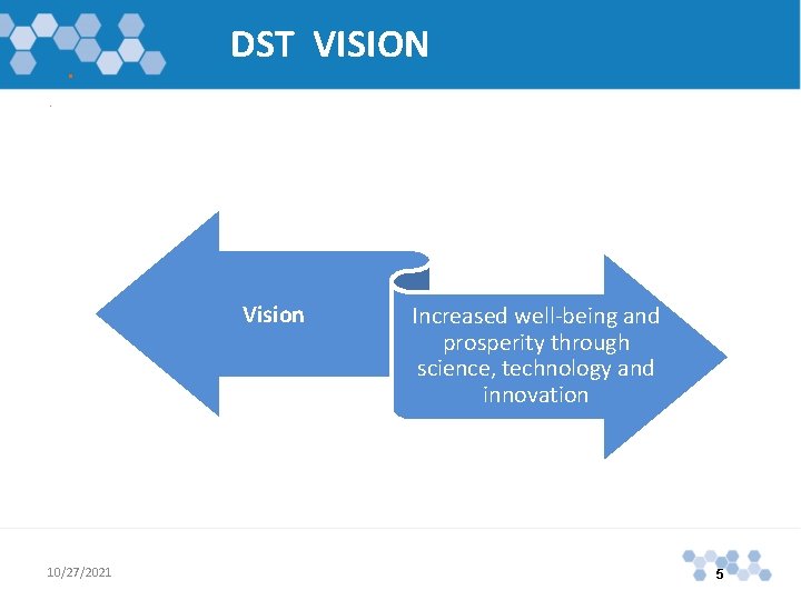 PRELIMINARY FIRST QUARTER PERFORMANCE AND FINANCIAL REPORT 01
