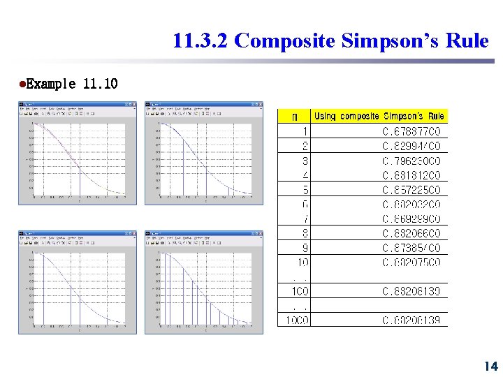 11 Numerical Differentiation and Integration 11 3 Better