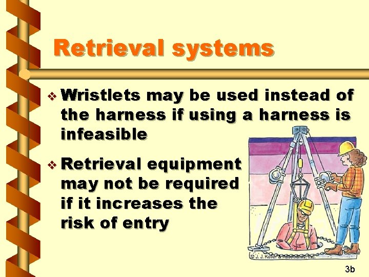 Confined Space Permitrequired Rescue Emergency Services Entry permits
