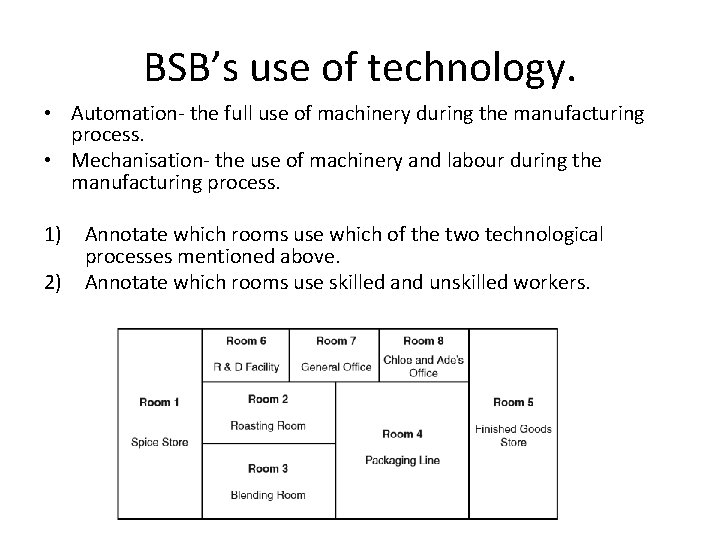 Understand the 5 Ps of Production Know understand