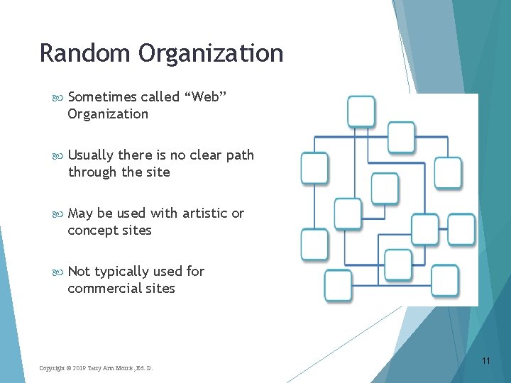 Basics of Web Design Chapter 3 Web Design