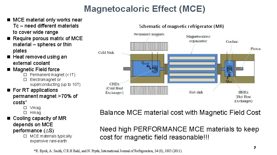Low Cost High Performance Magnetocaloric Materials for Sub