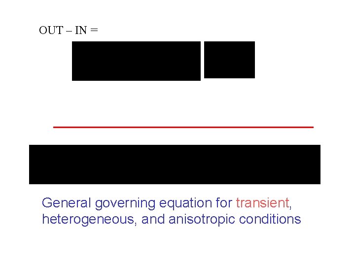 Transient Water Balance Eqn Inflow Outflow S Recharge