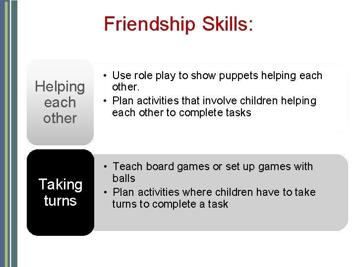 The Foundation for Supporting Childrens Learning Development Section