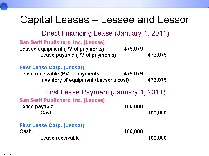 15 Leases Power Point Authors Susan Coomer Galbreath