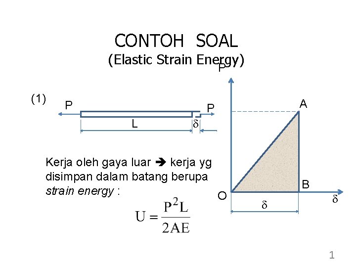 CONTOH SOAL Elastic Strain Energy P 1 P