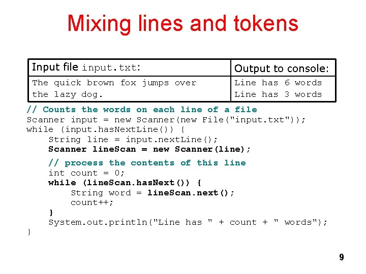 Topic 19 Line Based File Input Composing computer