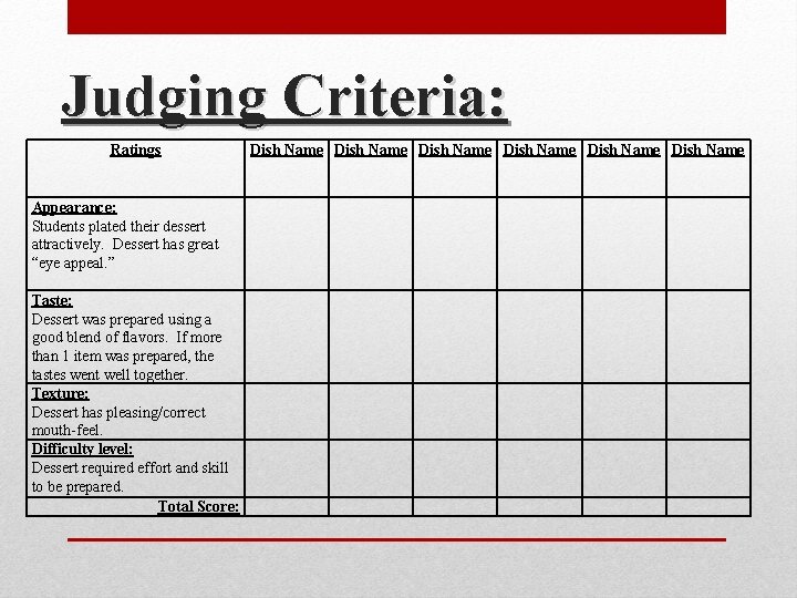 Dessert Competition Day 1 Rules time options nonoptions