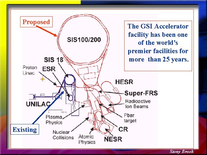 Compressed Baryonic Matter at the AGS A Review