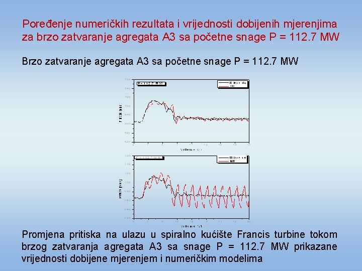ANALIZA HIDROMEHANIKIH PRELAZNIH REIMA NA HE PIVA ZA