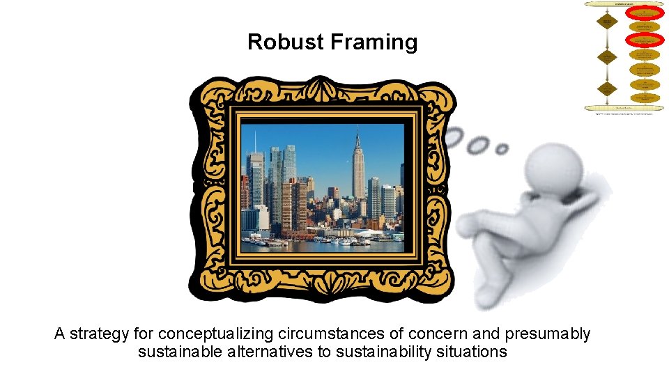Operationalizing the Sustainable Human and Environmental Systems Vision