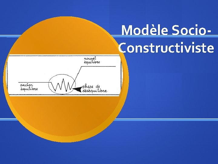 THEORIES ET PROCESSUS DAPPRENTISSAGE UE 3 5 S