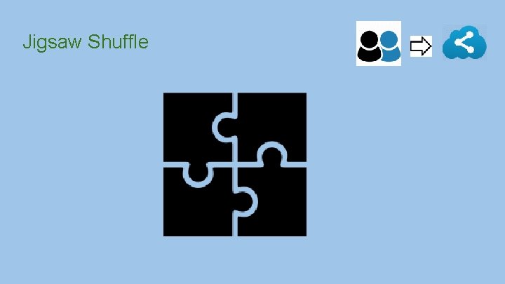 Active Learning Pedagogy for ALP AVID Engagement Strategies