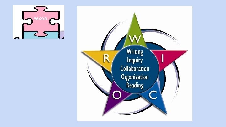 Active Learning Pedagogy for ALP AVID Engagement Strategies