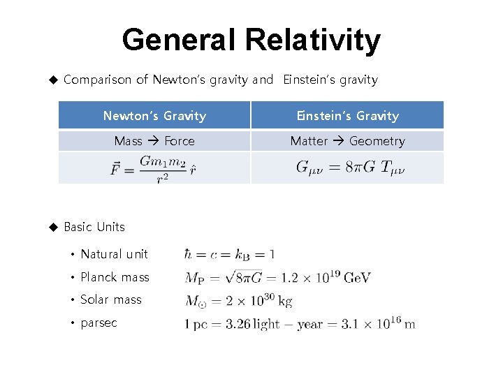Introduction to Big Bang Cosmology Hang Bae Kim