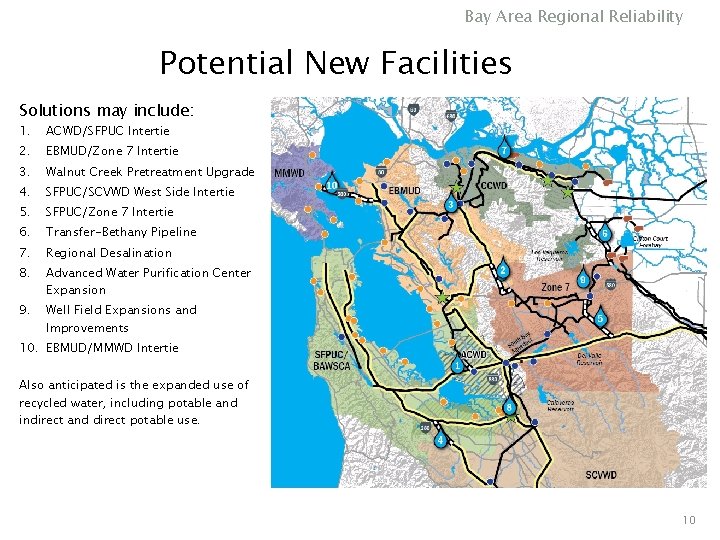 Bay Area Regional Reliability BARR North Bay Watershed