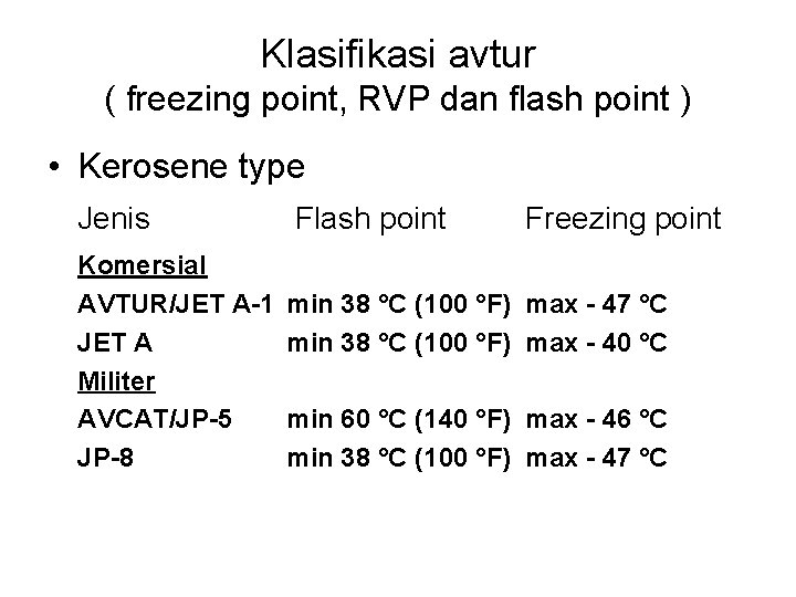 AVIATION TURBINE Jet A1 Bahan bakar penerbangan untuk
