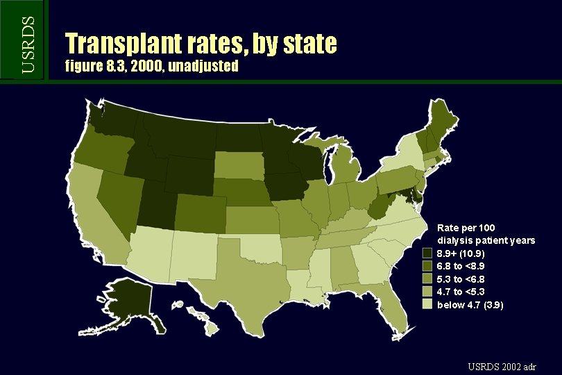 USRDS Number of transplants by donor type figure