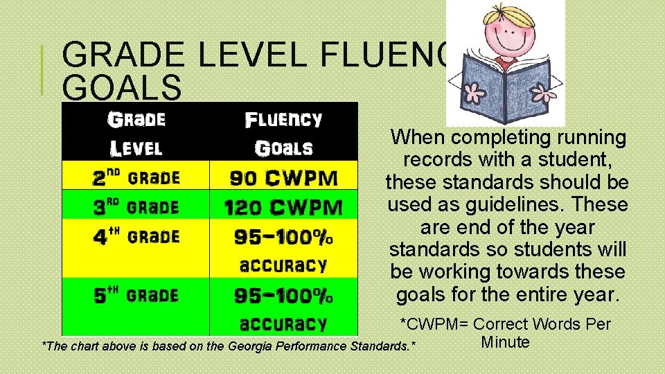 LEXILE LEVELS www lexile com BUFORD ACADEMY LEXILE