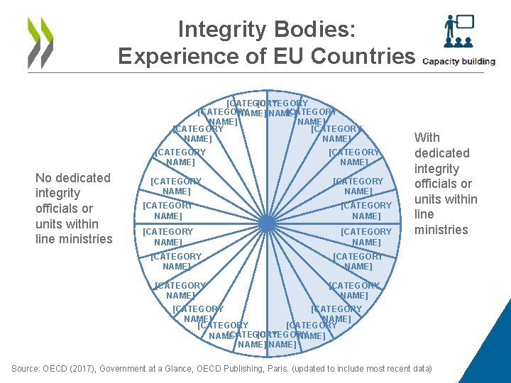 MECHANISMS FOR REINFORCING VALUES SYSTEM CULTURE AND ACCOUNTABILTY