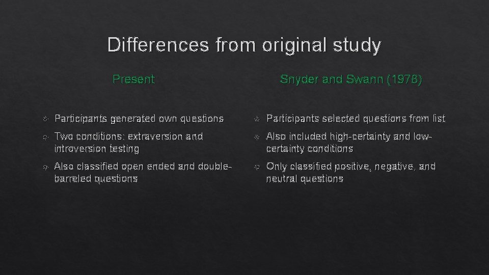 Positive Test Strategies and Confirmation Bias in Social