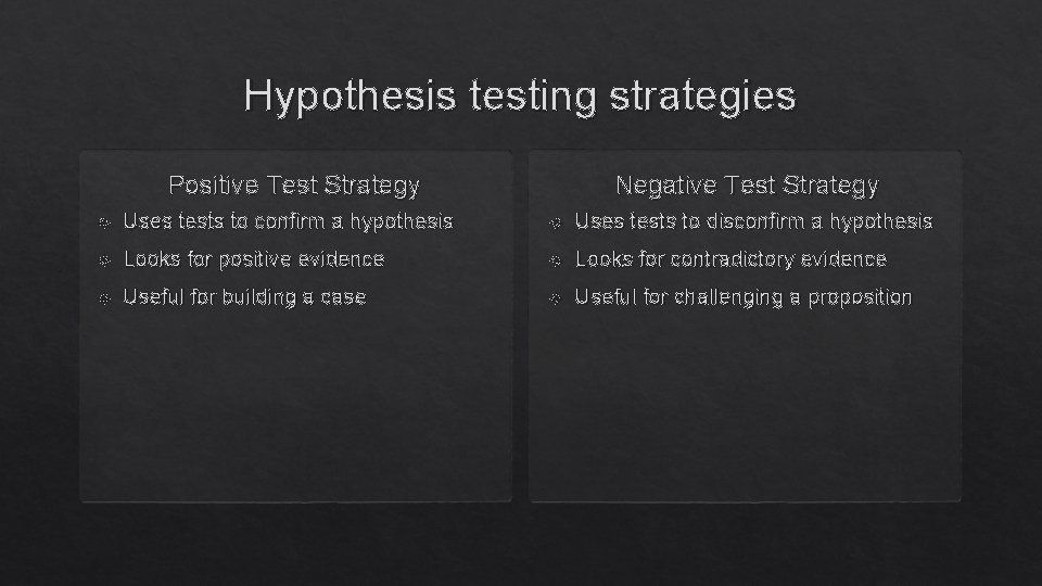 Positive Test Strategies and Confirmation Bias in Social