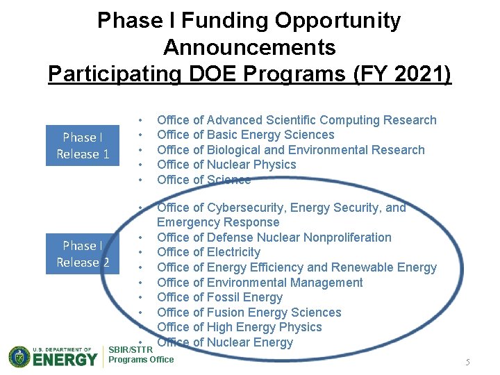 The DOE Webinar will begin shortly Why is
