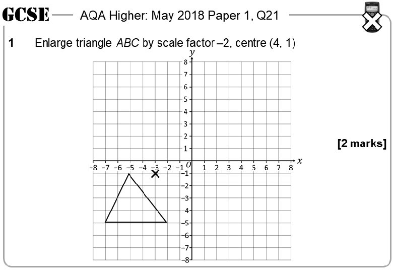Enlargement Negative Higher GCSE Questions AQA These questions