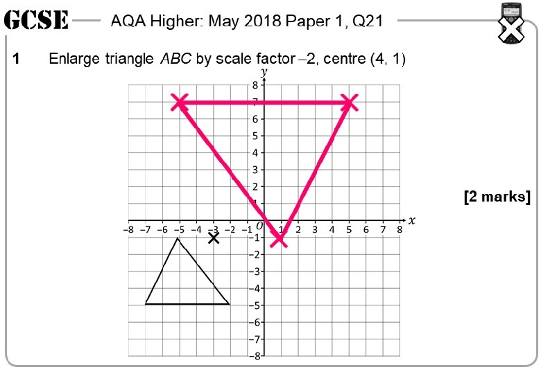 Enlargement Negative Higher GCSE Questions AQA These questions