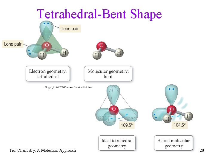 Chapter 10 Chemical Bonding II Structure Determines Properties