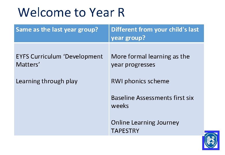 Meet the Teacher Reception About us R 1