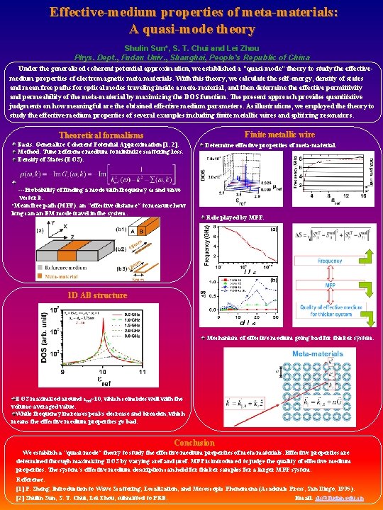 Effectivemedium properties of metamaterials A quasimode theory Shulin