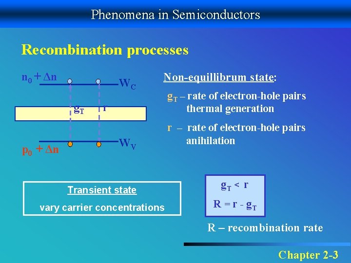 Semiconductor Devices Prof Zbigniew Lisik Department of Semiconductor