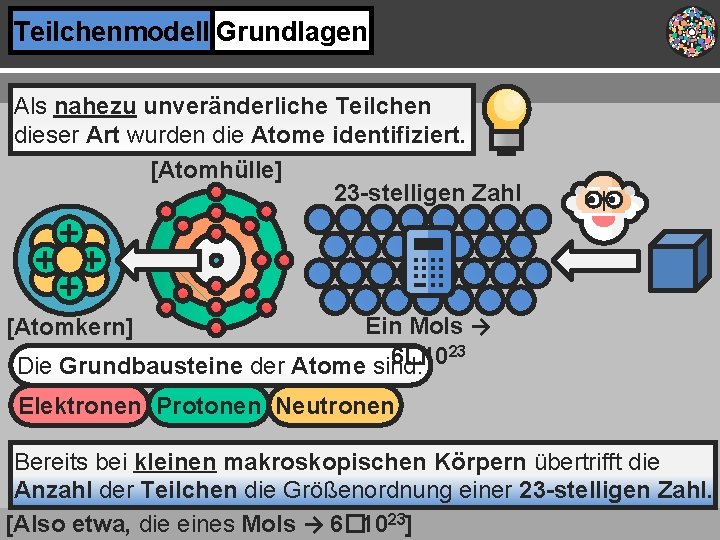 Teilchenmodell Grundlagen Eine der einfachsten Modellvorstellungen zum ...