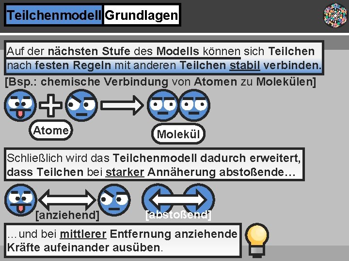 Teilchenmodell Grundlagen Eine der einfachsten Modellvorstellungen zum ...