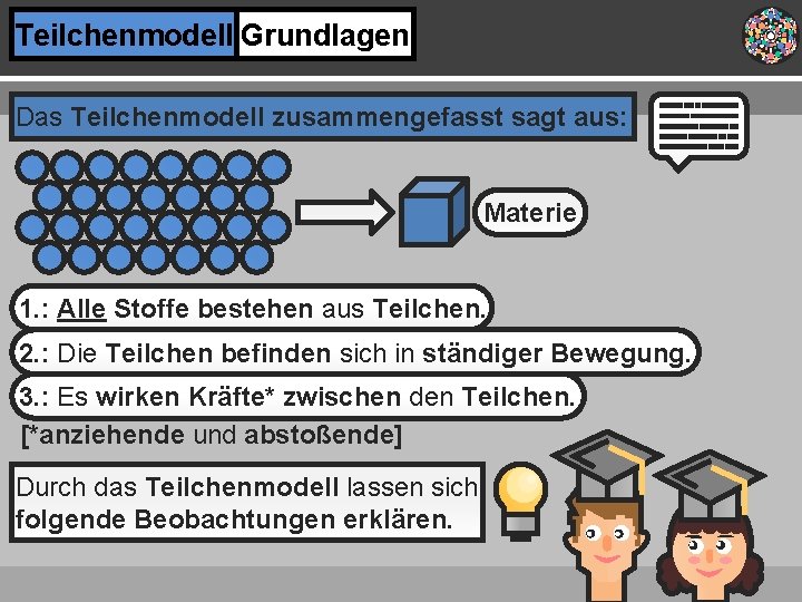 Teilchenmodell Grundlagen Eine der einfachsten Modellvorstellungen zum ...
