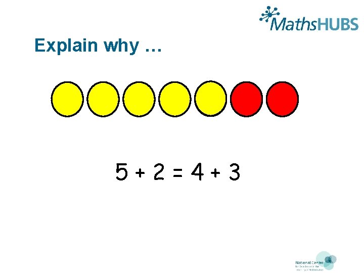 Maths Hub Mastery Jennifer Shearman CCCU Kent and