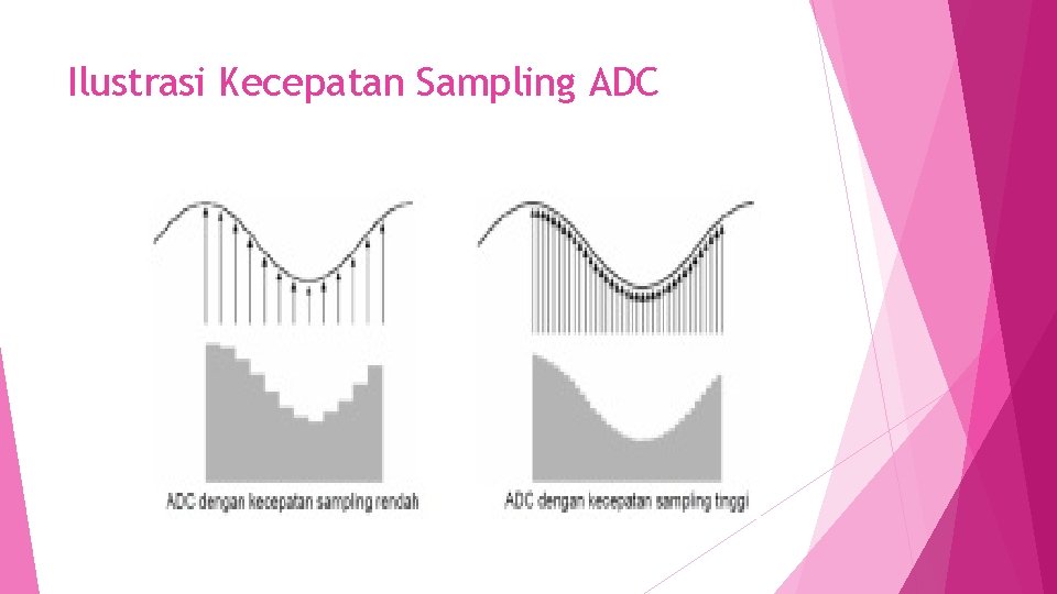 Pengolahan Sinyal Digital Keuntungan DSP Mempunyai kelebihan Sistem