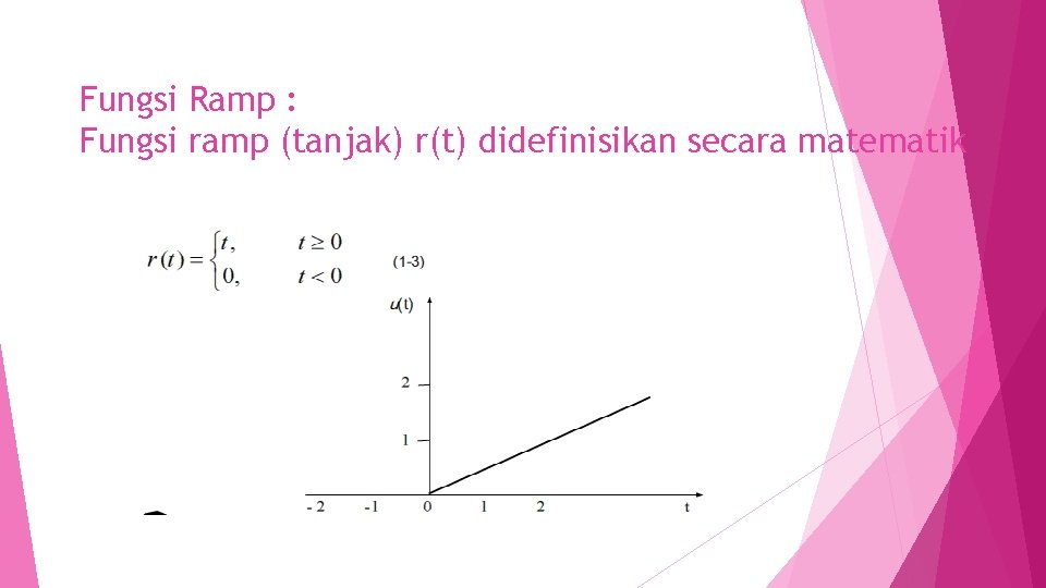 Pengolahan Sinyal Digital Keuntungan DSP Mempunyai kelebihan Sistem